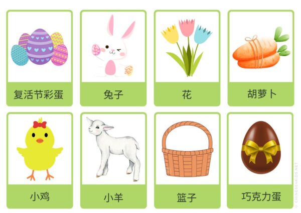 Simple Math in Chinese: Learn some math vocabulary in Chinese