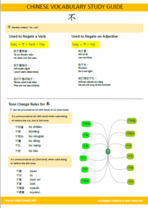 study guide to basic yet essential Chinese vocabulary
