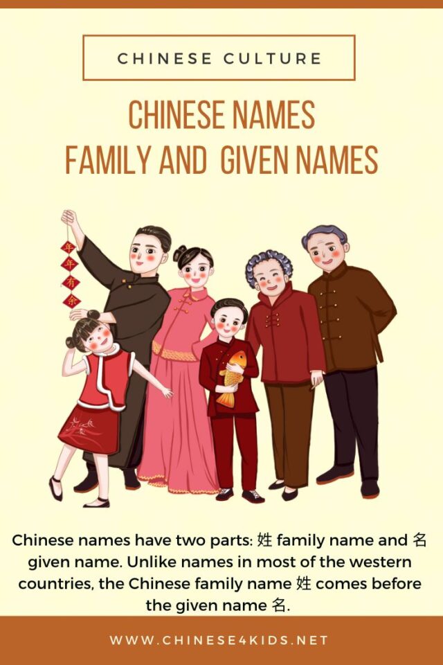 How Do Chinese Family Name And Given Name Work How Do Chinese Family Name And Given Name Work