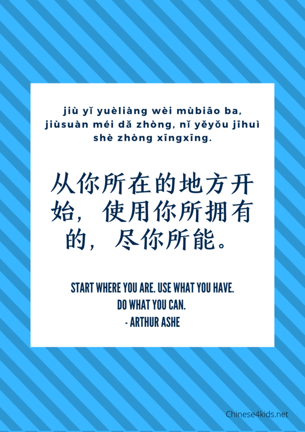 Chinese Inspirational Posters for a Positive Learning Environment