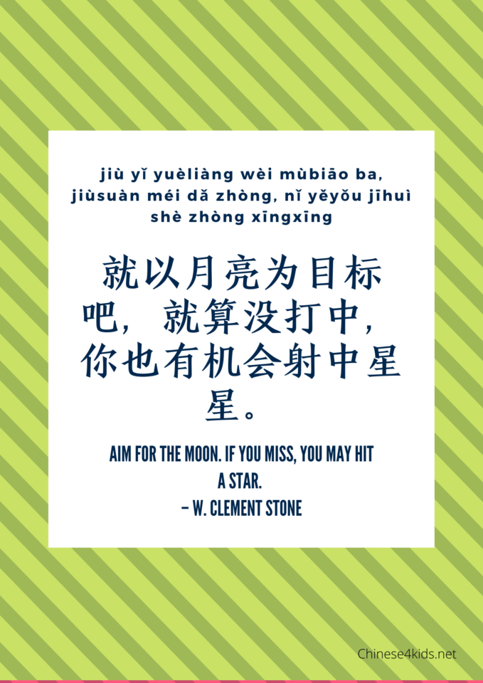 Chinese Inspirational Posters for a Positive Learning Environment