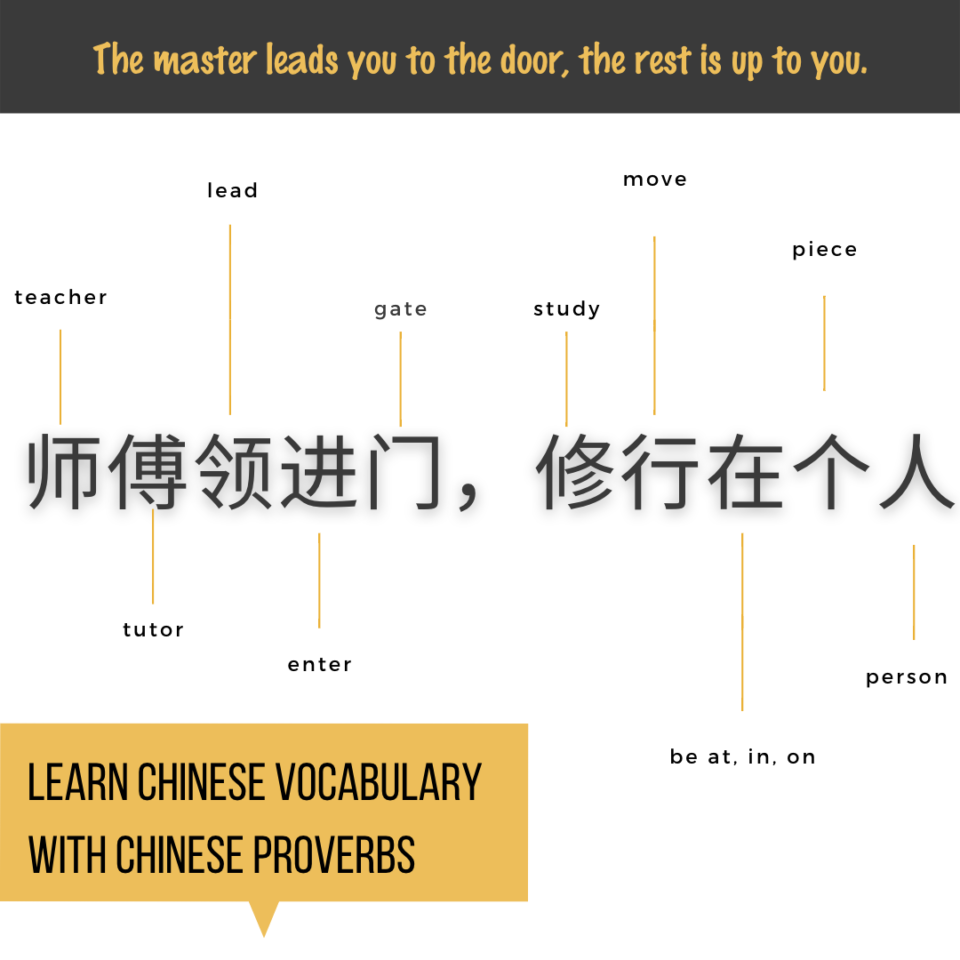Learn Chinese Vocabulary with 10 Famous Chinese Proverbs - Chinese for Kids