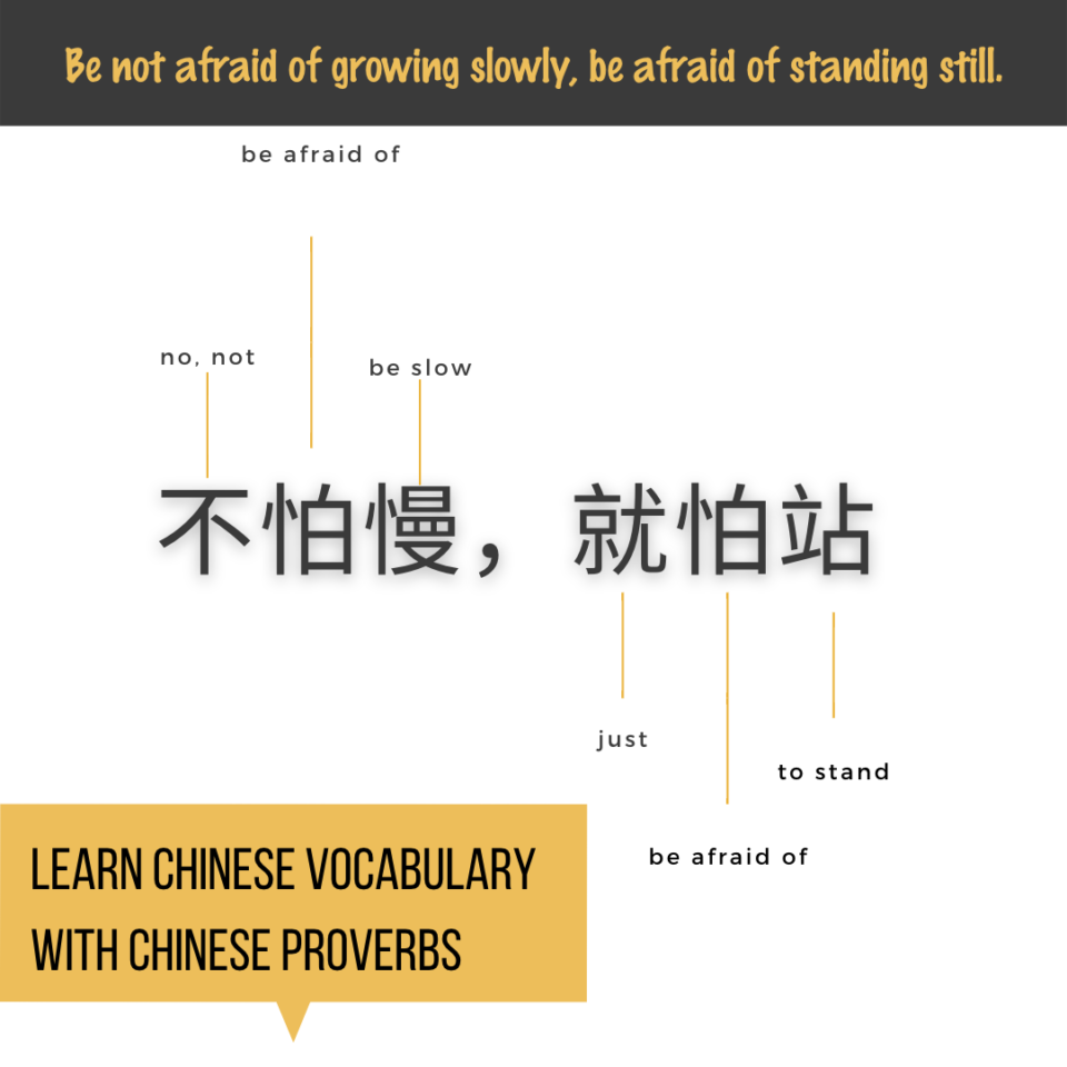 Learn Chinese Vocabulary with 10 Famous Chinese Proverbs - Chinese for Kids
