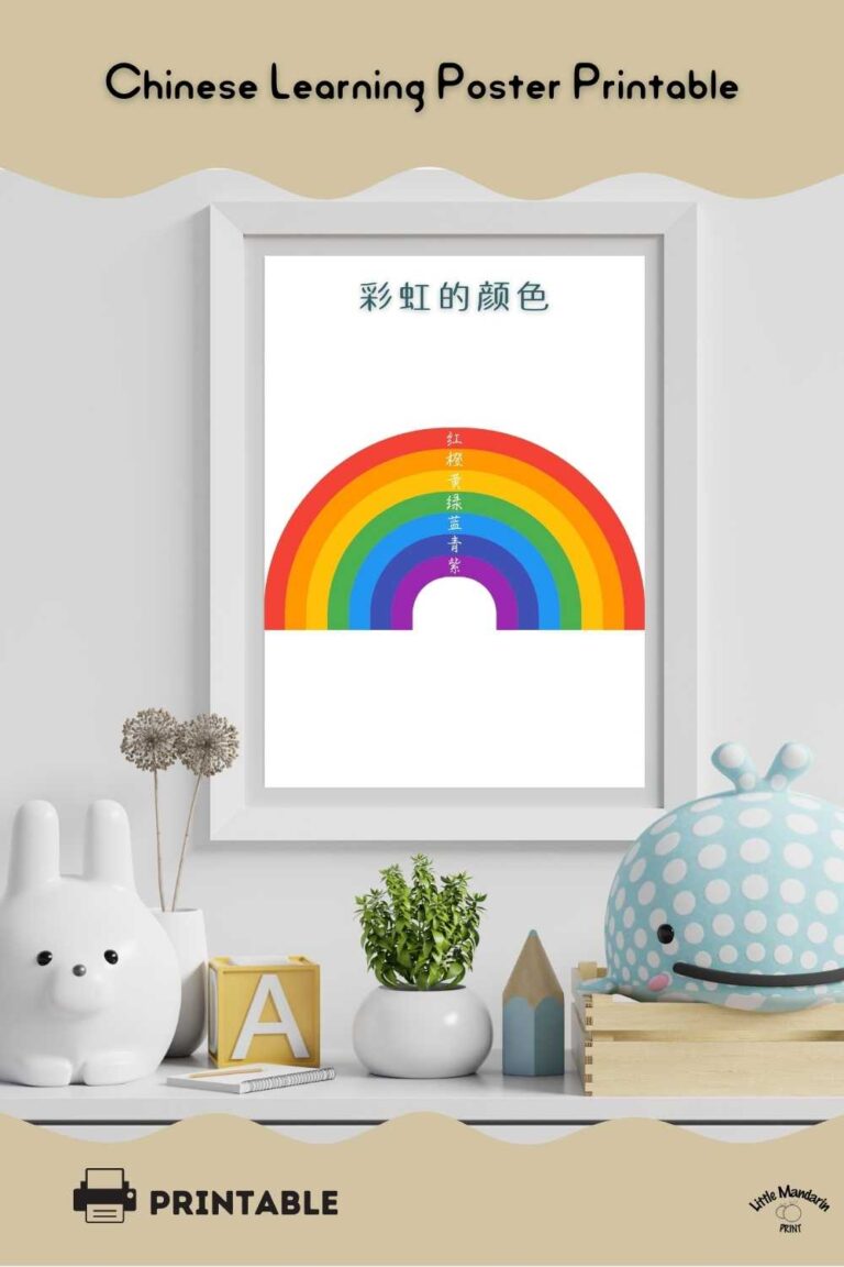 Chinese Educational Printable Posters for Classroom and Homeschool ...