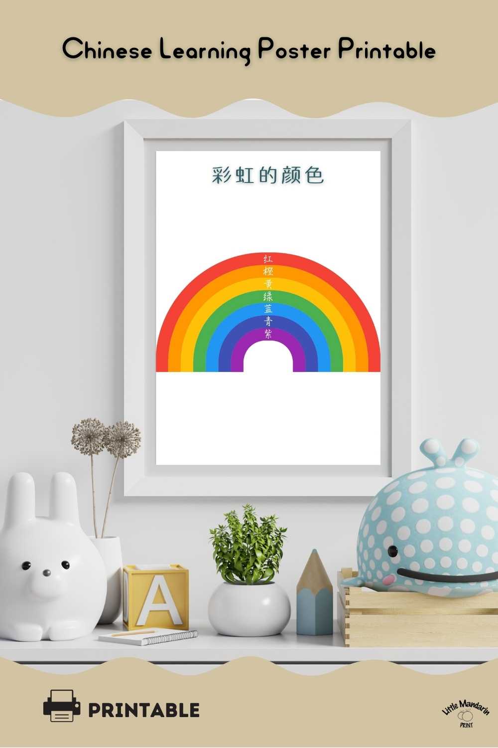Chinese Educational Printable Posters for Classroom and Homeschool ...