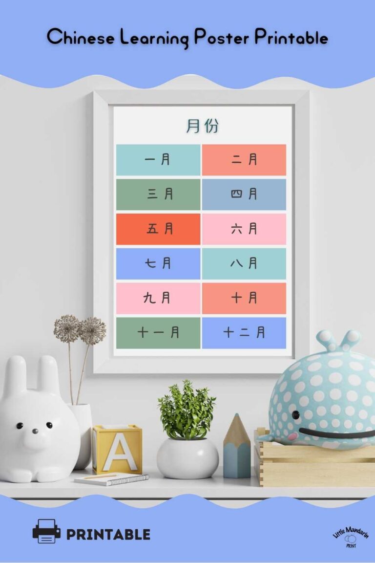 Chinese Educational Printable Posters for Classroom and Homeschool ...