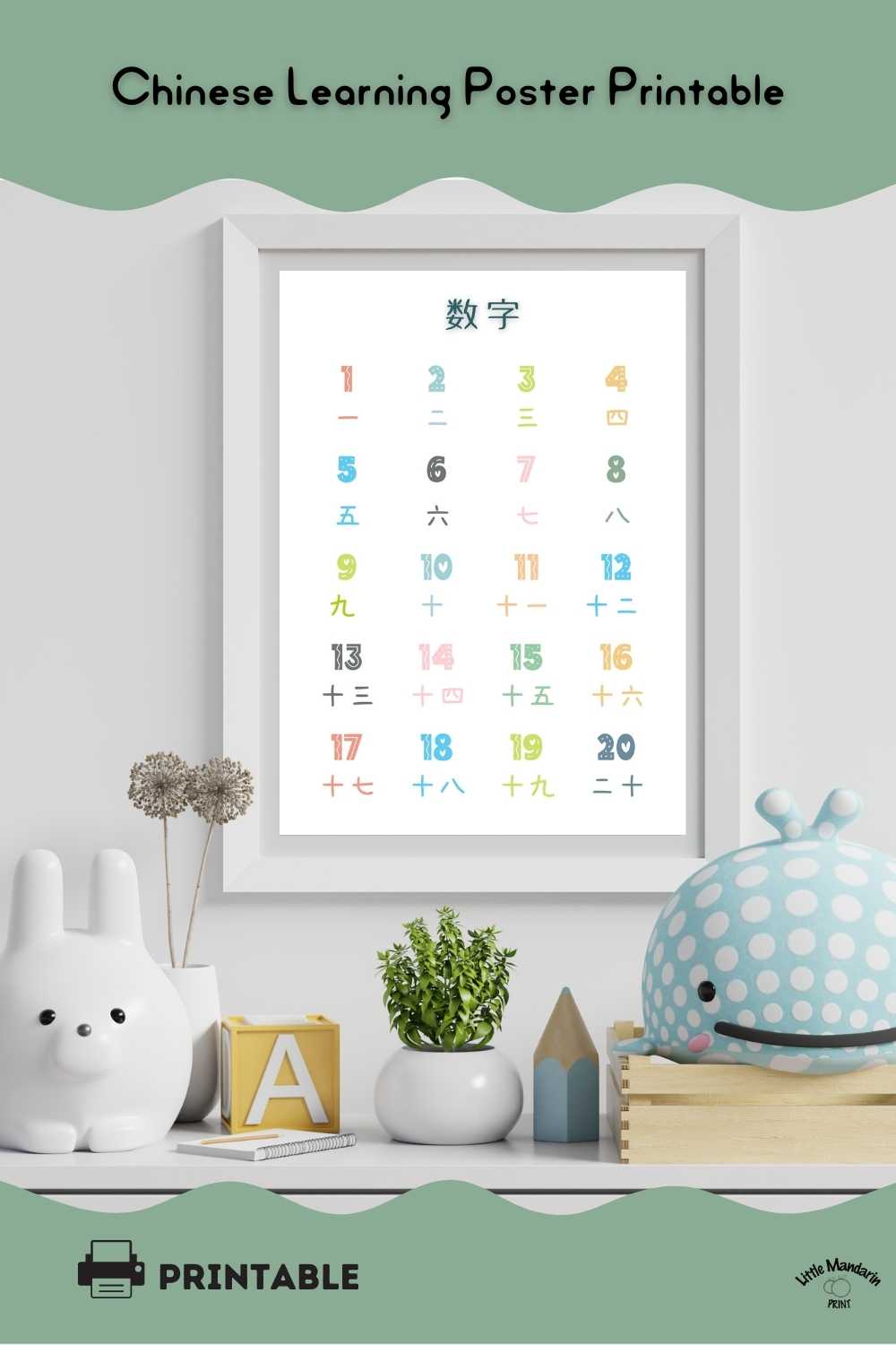 Chinese Educational Printable Posters for Classroom and Homeschool ...