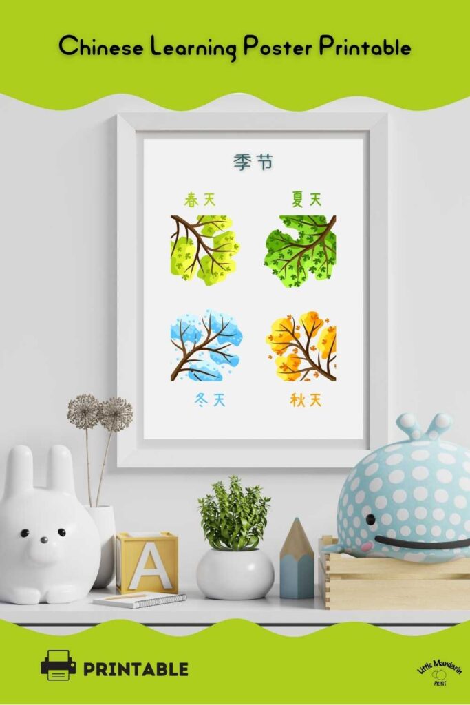Chinese Educational Printable Posters for Classroom and Homeschool ...