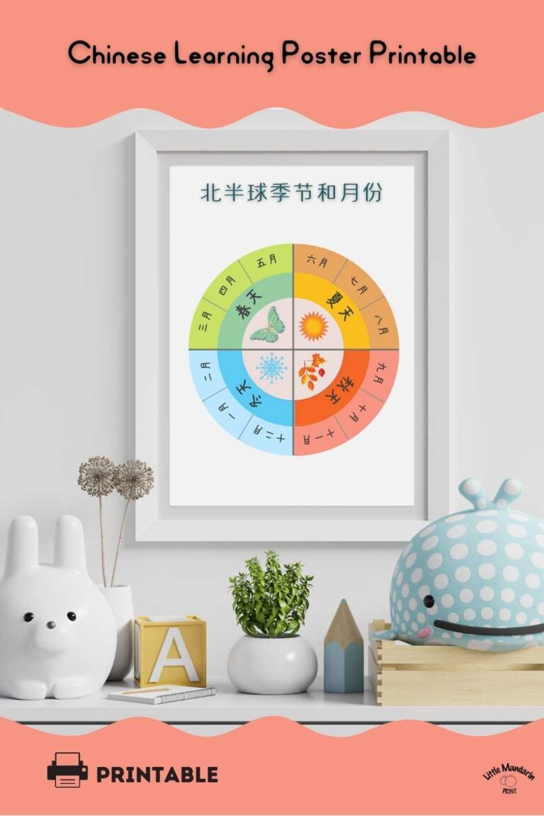 Chinese Educational Printable Posters for Classroom and Homeschool ...