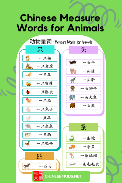 4 Common Chinese Measure Words for Animals