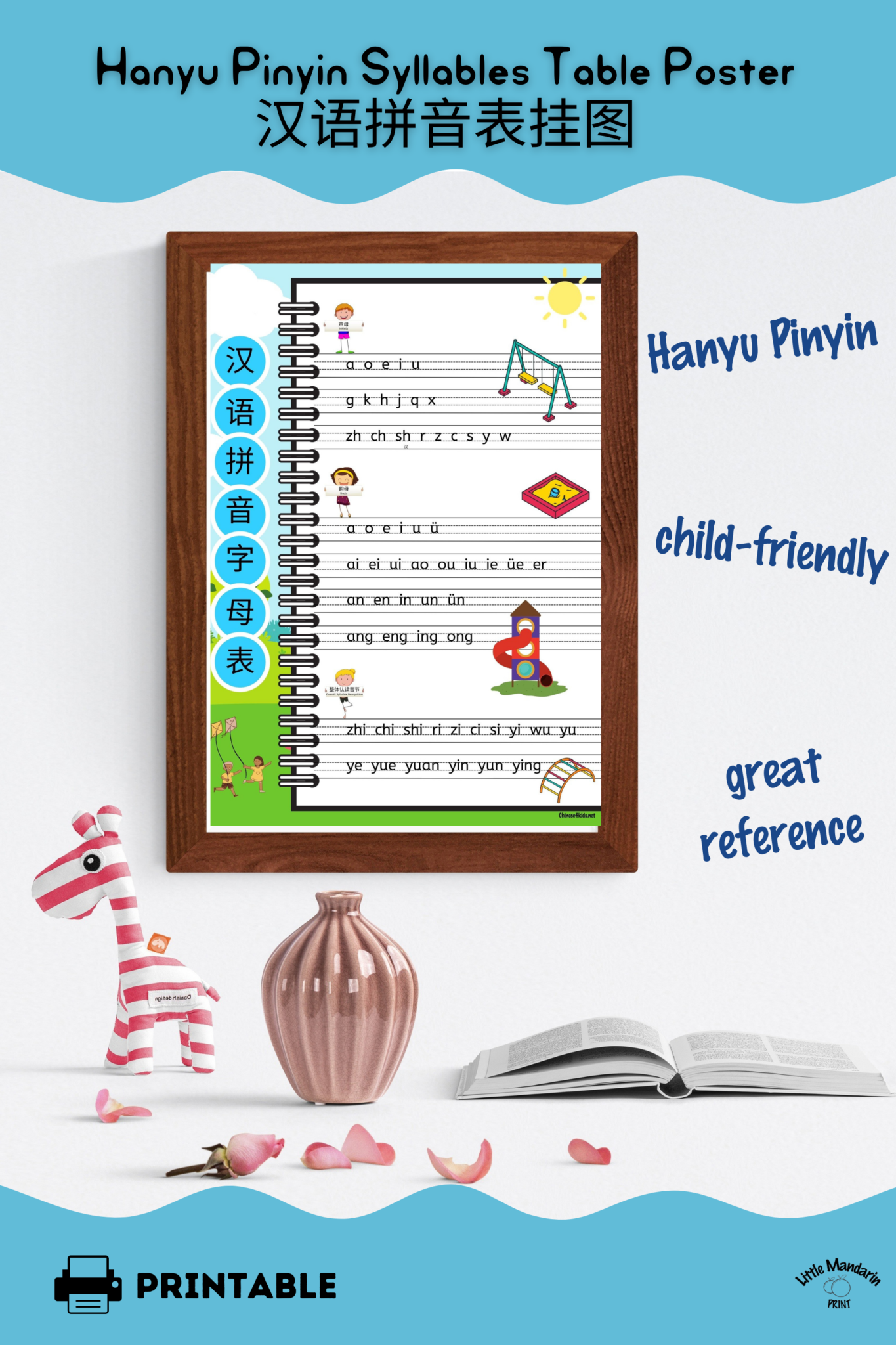 Chinese Hanyu Pinyin Syllables Table Poster for Kids