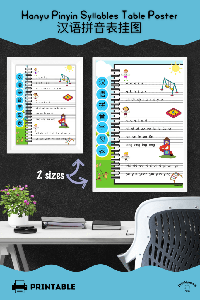Chinese Hanyu Pinyin Syllables Table Poster for Kids