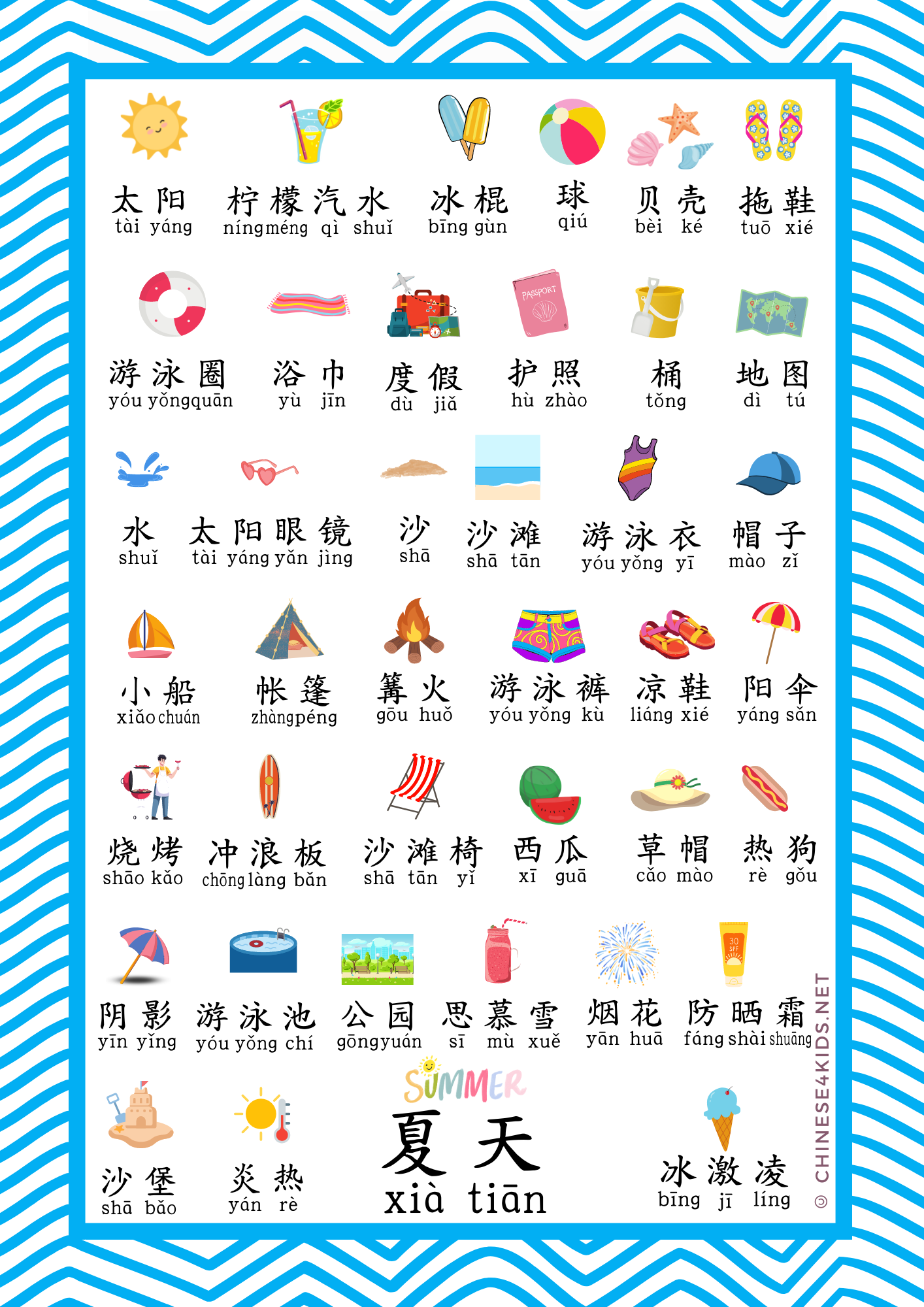 Summer Chinese Learning for Kids with 3-Part Montessori Flashcards