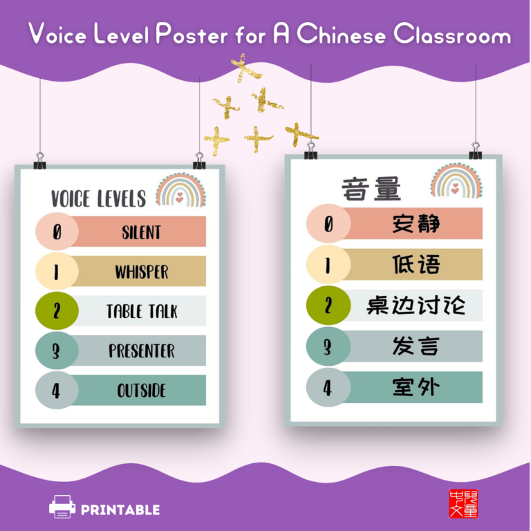 3 Steps to Set Up a Positive Chinese Classroom for Students