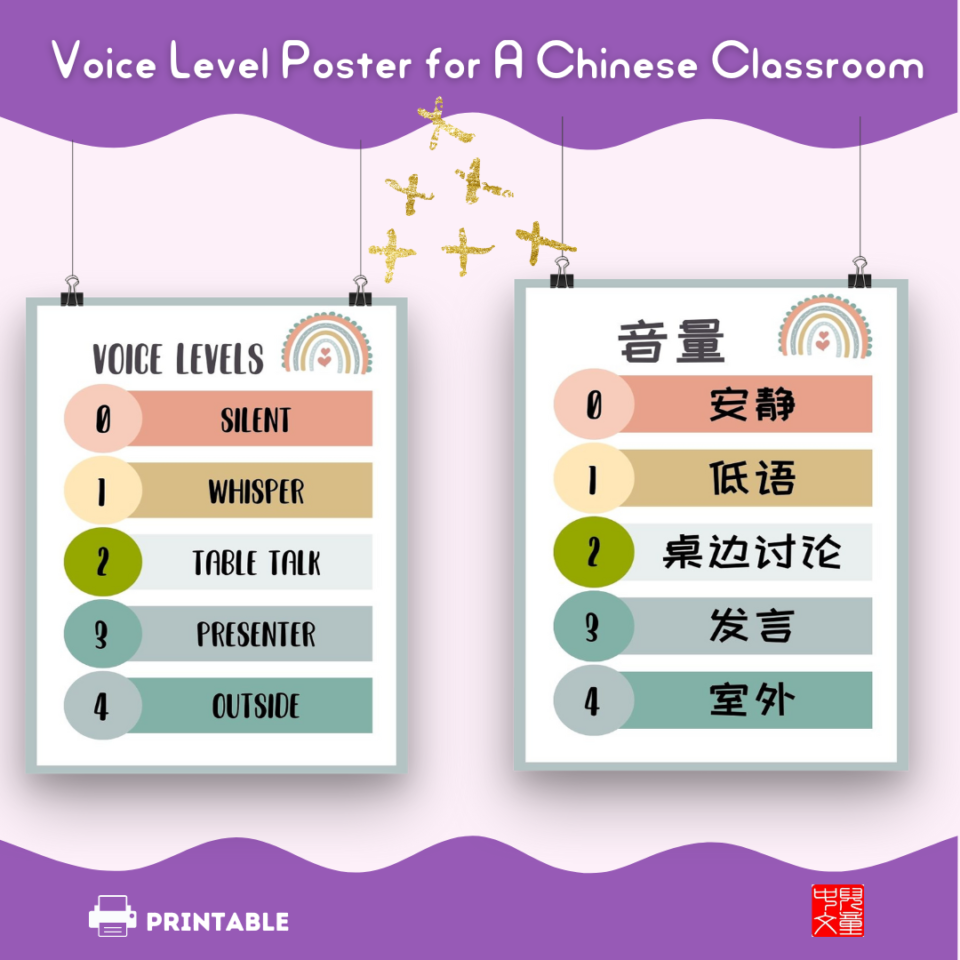 3 Steps to Set Up a Positive Chinese Classroom for Students