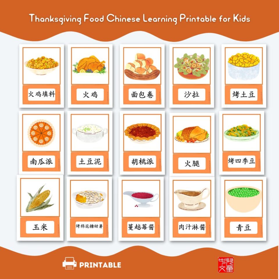 Thanksgiving food Chinese Vocabulary Flashcards