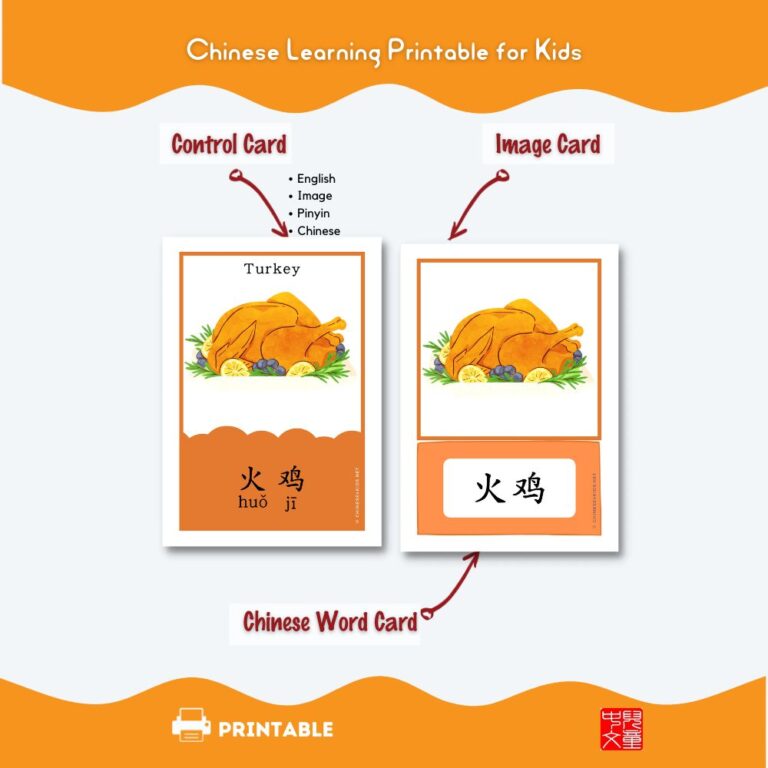 Thanksgiving food Chinese Vocabulary Flashcards