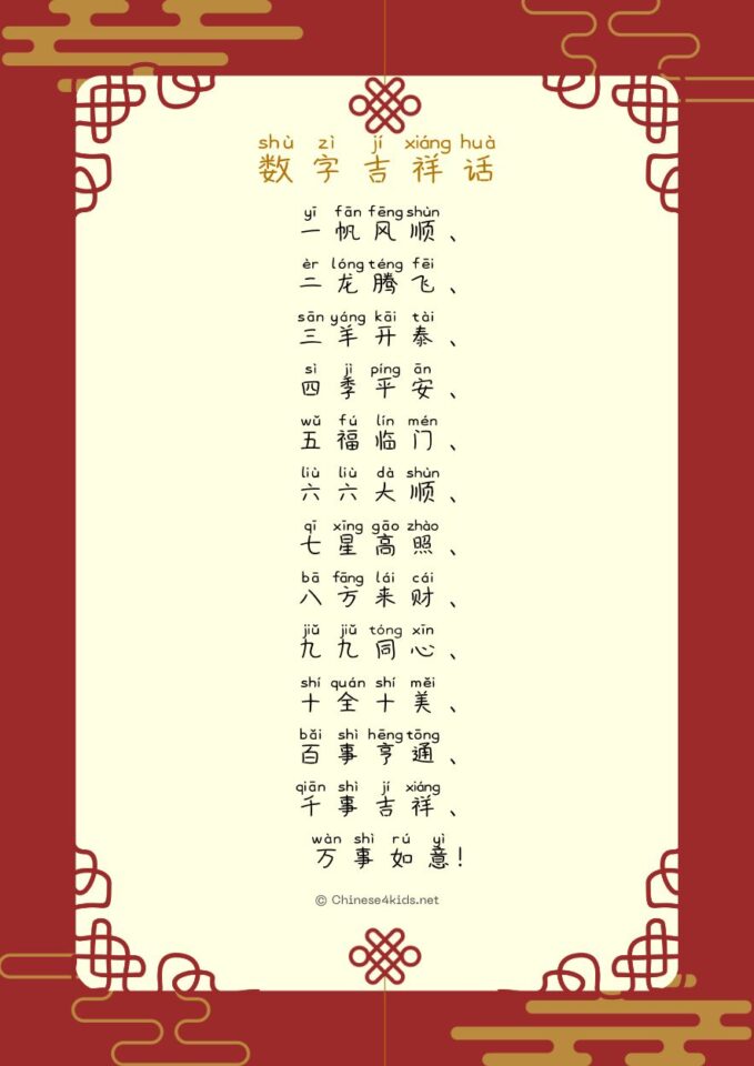 Chinese New Year Lucky Phrases Starting with Numbers