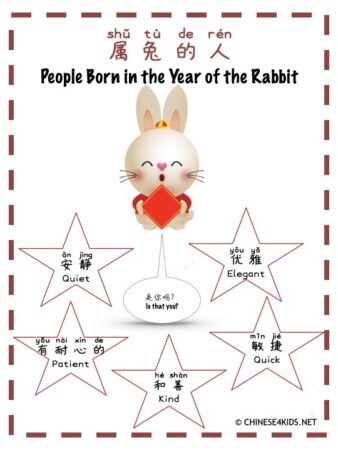 Chinese Year of the Rabbit Learning Pack for Kids