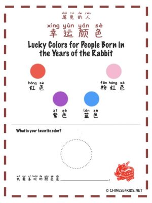 Chinese New Year of the Rabbit Celebrations