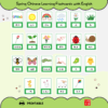 Spring Chinese Montessori 3-Part Flashcards for kids