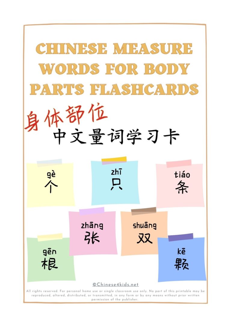 Chinese Measure Words for Body Parts Montessori Flashcards