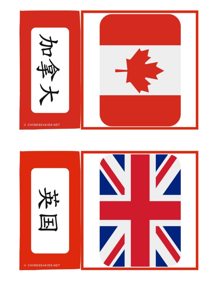 Countries Chinese Vocabulary Flashcards