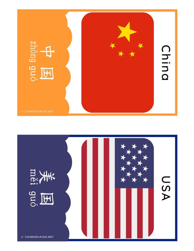 Countries Chinese Vocabulary Flashcards