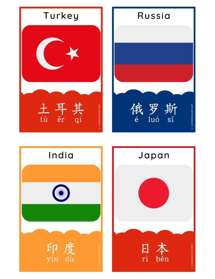 Countries Chinese Vocabulary Flashcards