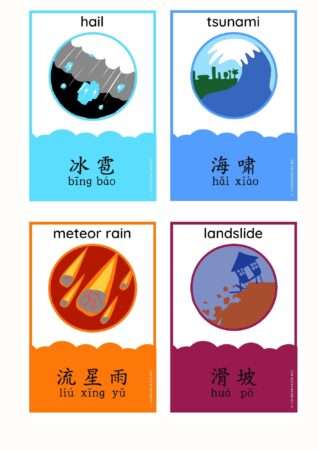 Natural Disaster Chinese Vocabulary Montessori 3-Part Flashcards