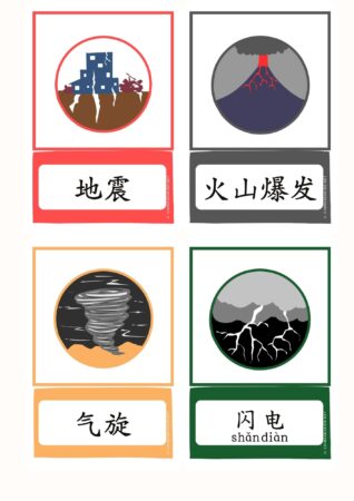 Natural Disaster Chinese Vocabulary Montessori 3-Part Flashcards