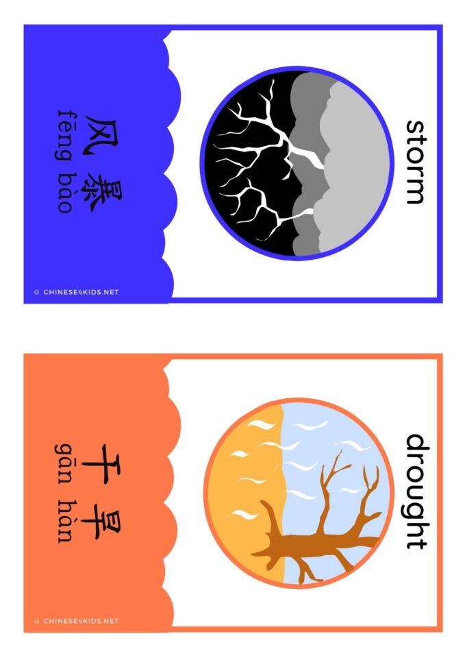 Natural Disaster Chinese Vocabulary Montessori 3-Part Flashcards