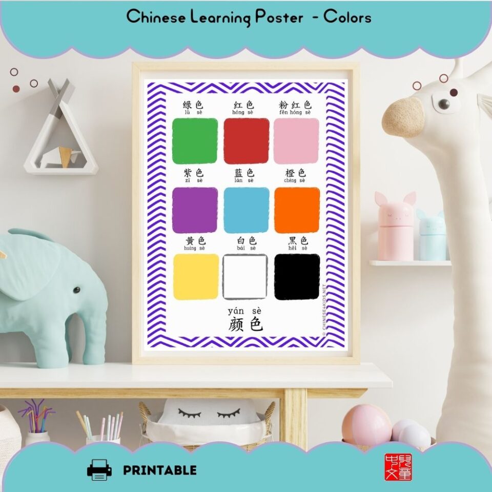Chinese Basic Vocabulary Poster Bundle - Digital Printable