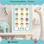 Chinese Basic Vocabulary Poster Bundle - Digital Printable