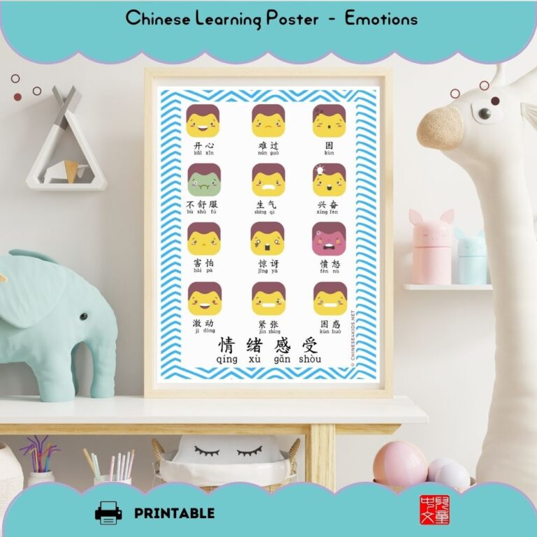 Chinese Basic Vocabulary Poster Bundle - Digital Printable