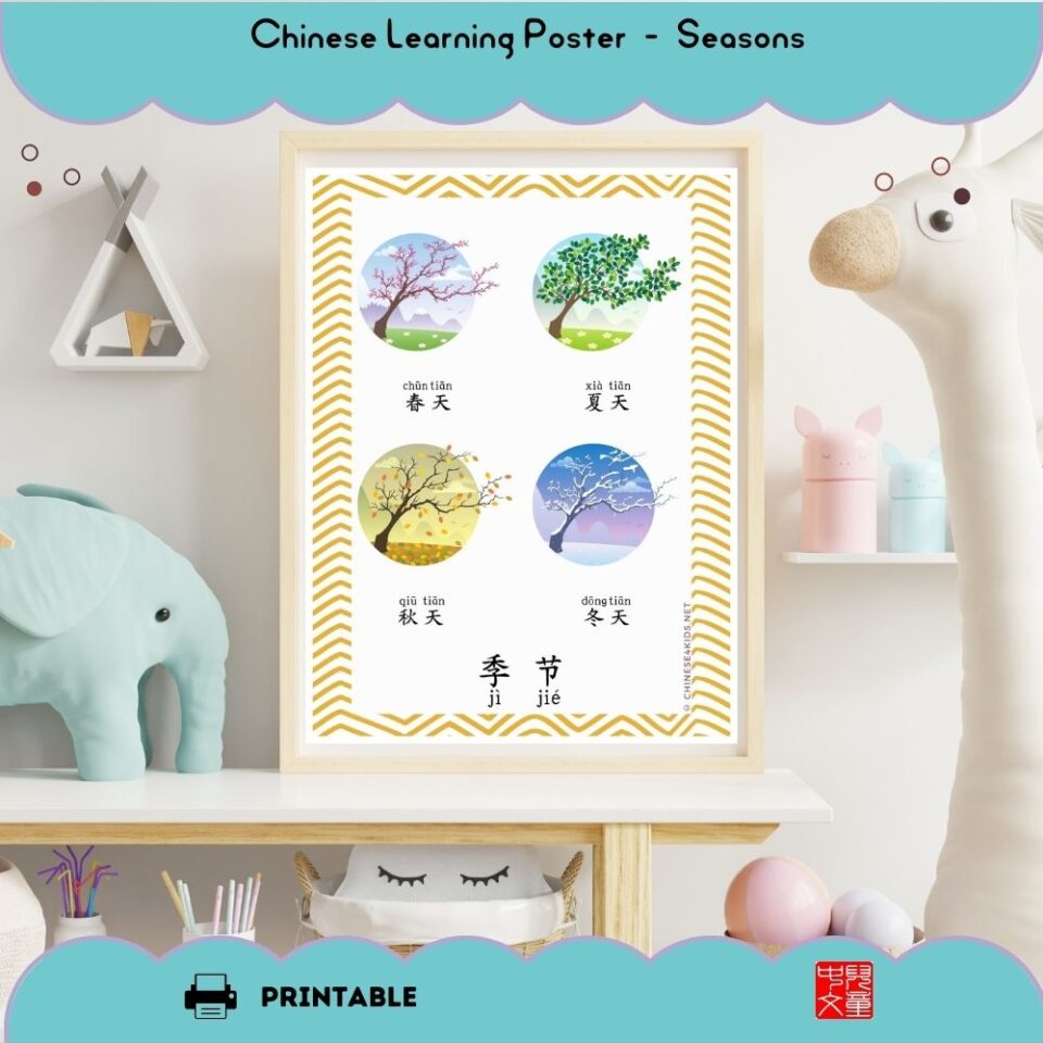 Chinese Basic Vocabulary Poster Bundle - Digital Printable