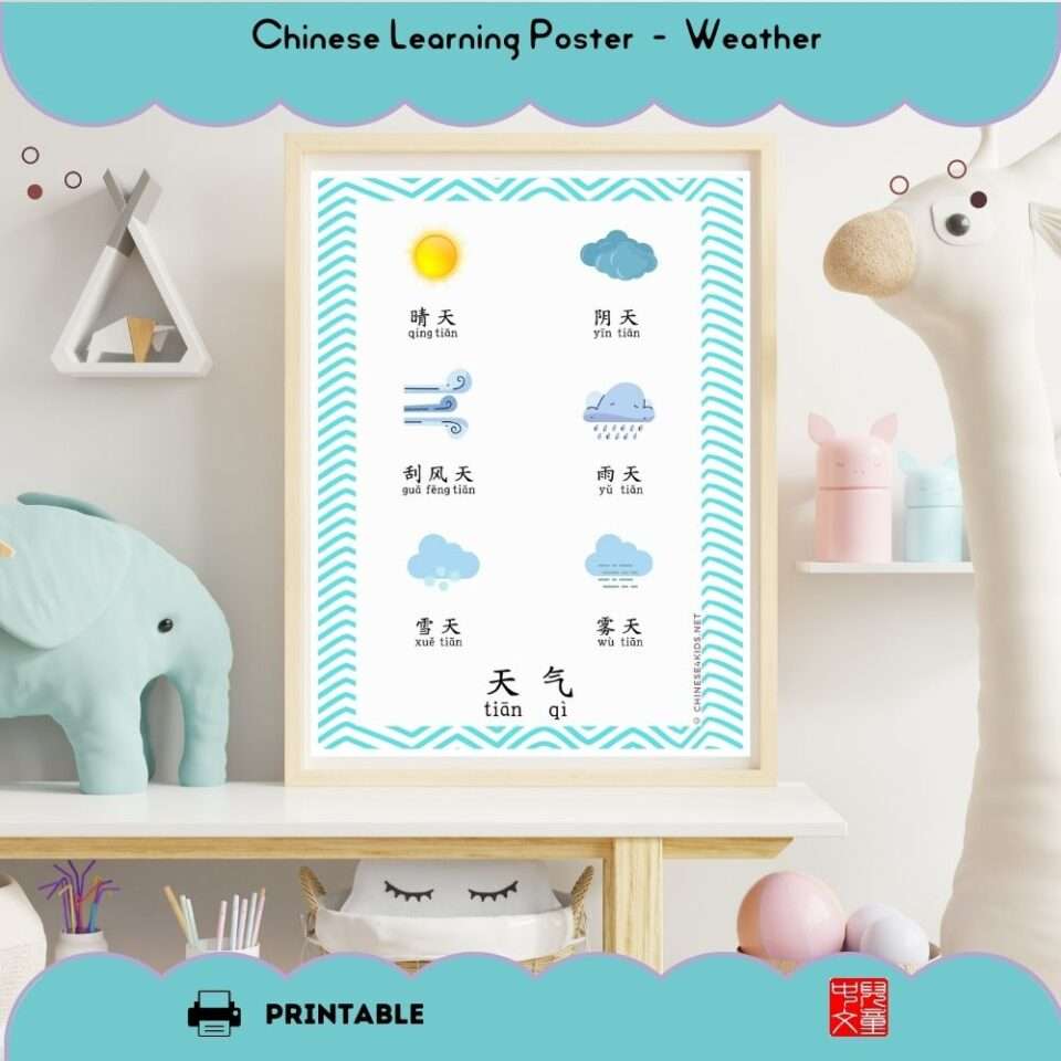 Chinese Basic Vocabulary Poster Bundle - Digital Printable