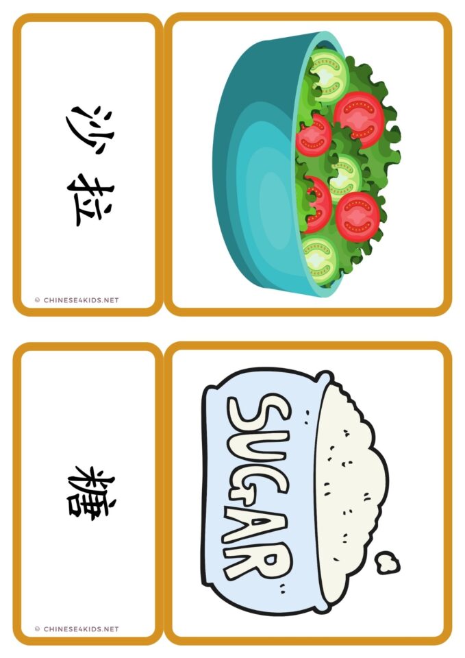 Food Chinese Vocabulary Montessori 3-Part Flashcards