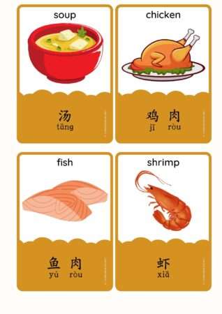 Food Chinese Vocabulary Montessori 3-Part Flashcards
