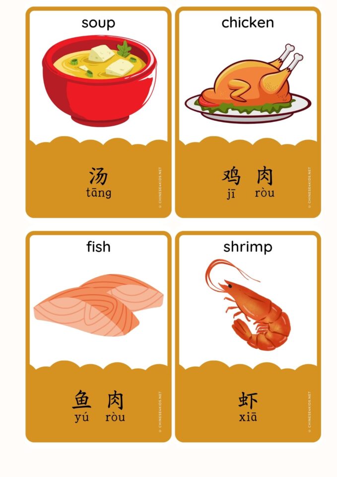 Food Chinese Vocabulary Montessori 3-Part Flashcards