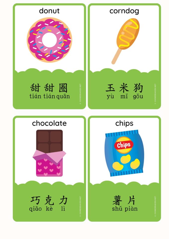 Fast Food Chinese Vocabulary Montessori 3-Part Flashcards