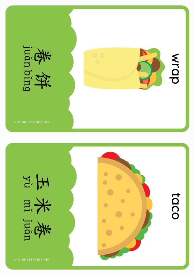 Fast Food Chinese Vocabulary Montessori 3-Part Flashcards