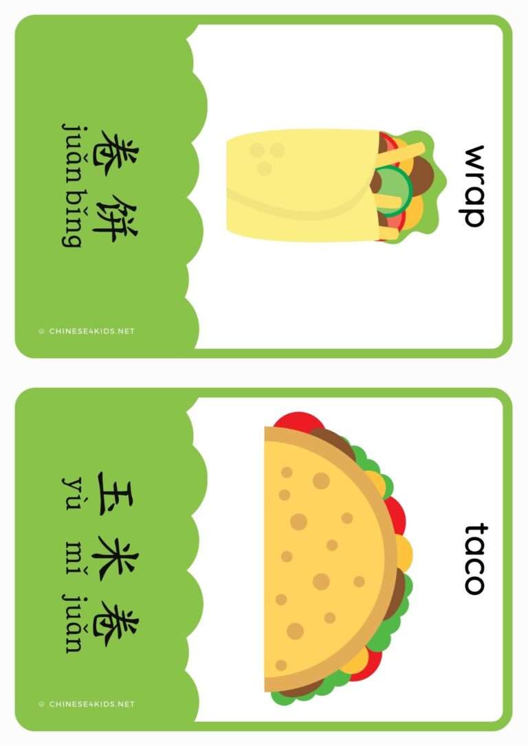 Fast Food Chinese Vocabulary Montessori 3-Part Flashcards