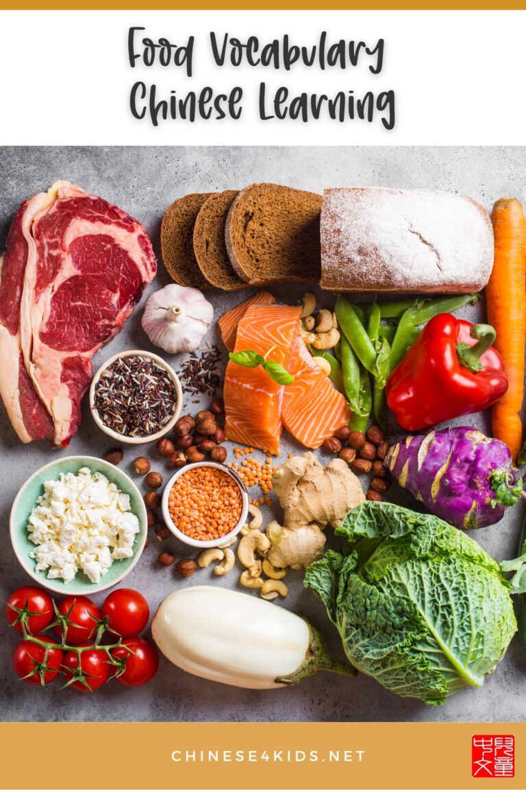 Food Vocabulary in Chinese