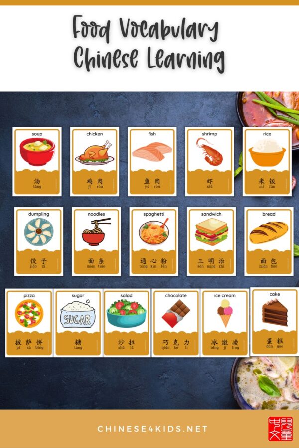 Food Vocabulary in Chinese
