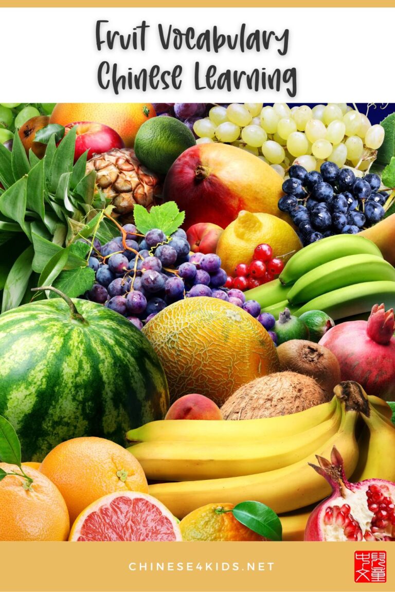 Fruit in Chinese - Learn About Chinese Vocabulary for Fruit