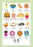 Food Chinese Vocabulary Poster bundle