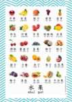 Food Chinese Vocabulary Poster bundle