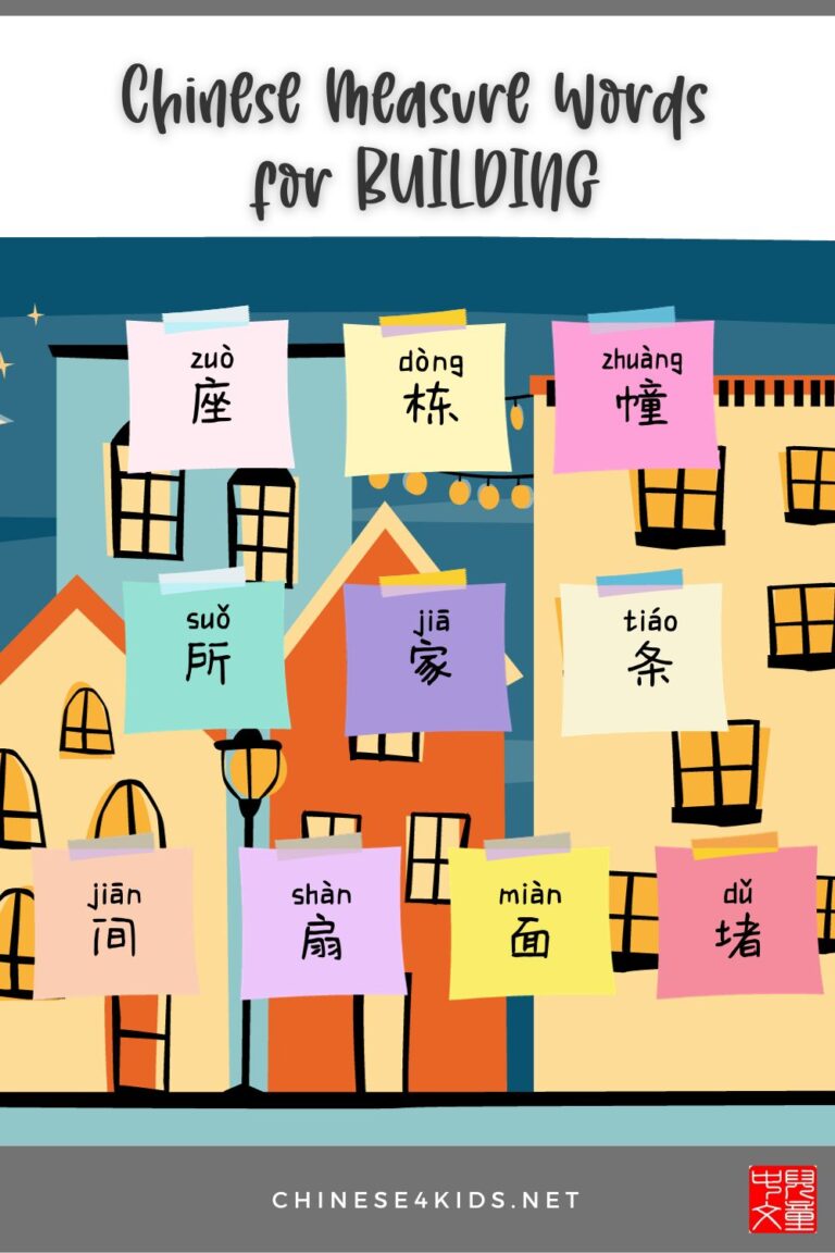An Introduction to Chinese Measure Words for Buildings
