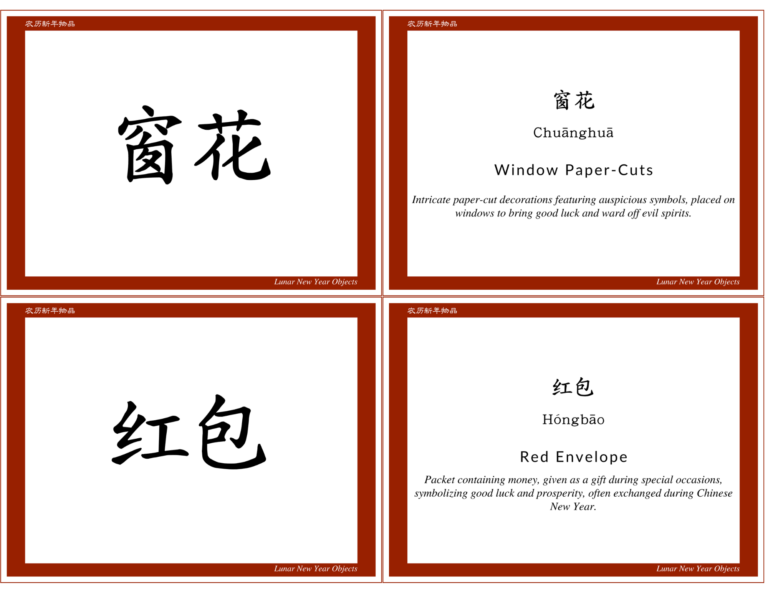 Lunar New Year Chinese Vocabulary Cards- Digital Printable